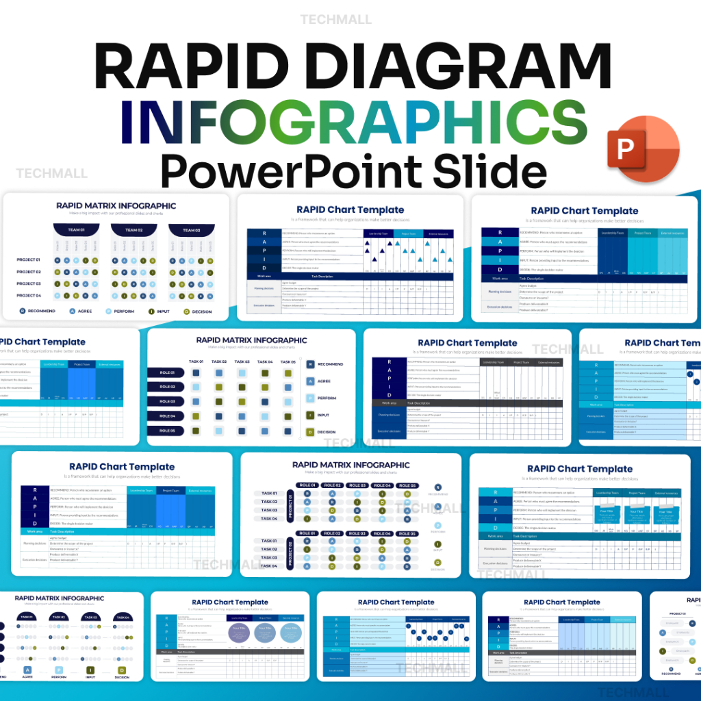 RAPID Diagram Infographics PowerPoint Presentation Template | Easy Edit ...
