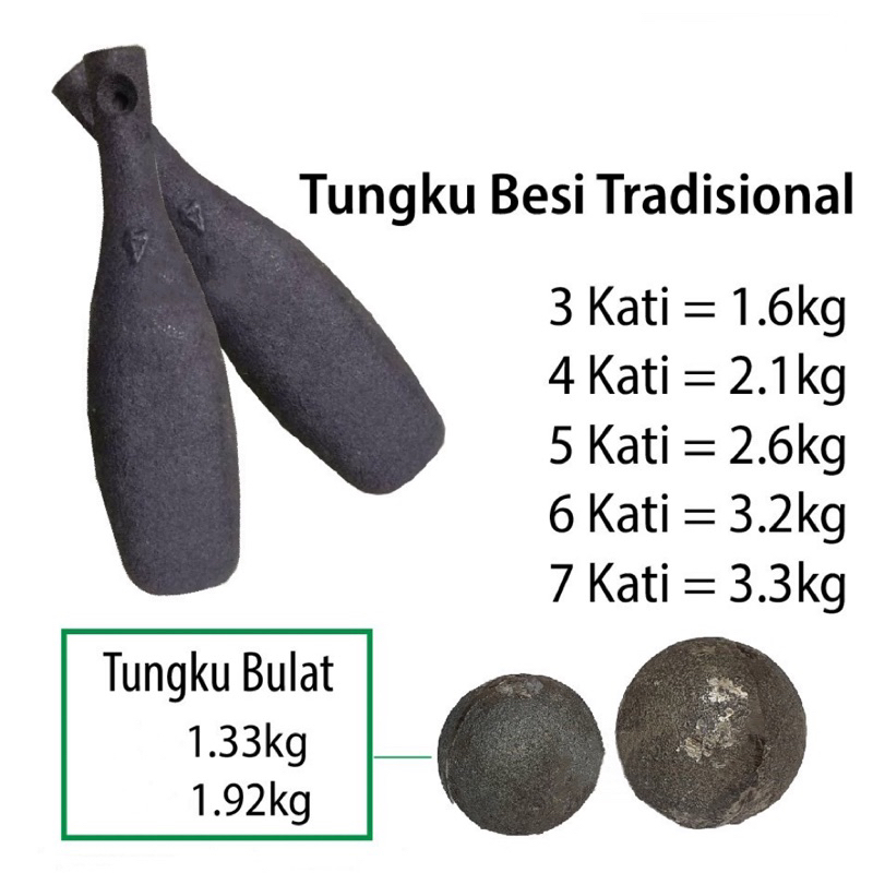 Tungku Besi Tradisional / Tungku Besi Bulat / Tungku Besi Panjang ...