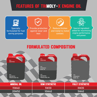 TRIMOLY-X TRIMOLYX 10W40 SEMI SYNTHETIC ENGINE OIL SP/CF 4L Car ...
