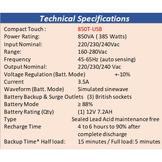 NeuroPower UPS 850t USB Compact 800-3UK Backup Battery Build-In AVR ...