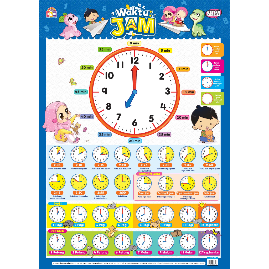 KOLEKSI LENGKAP POSTER ANA MUSLIM MATEMATIK, 123, SIFIR, NOMBOR, TAMBAH ...