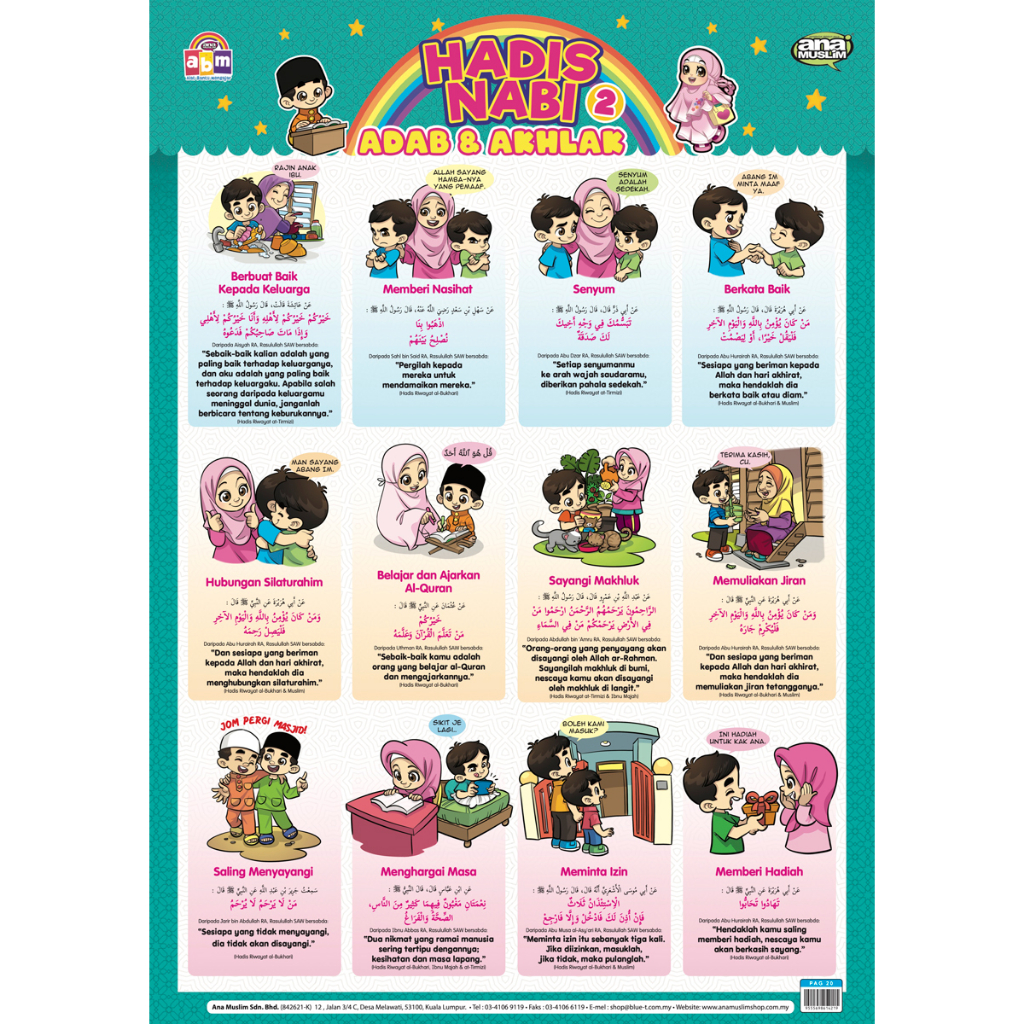 KOLEKSI LENGKAP POSTER PENDIDIKAN ISLAM ANA MUSLIM, ALIF BA TA, 25 ...