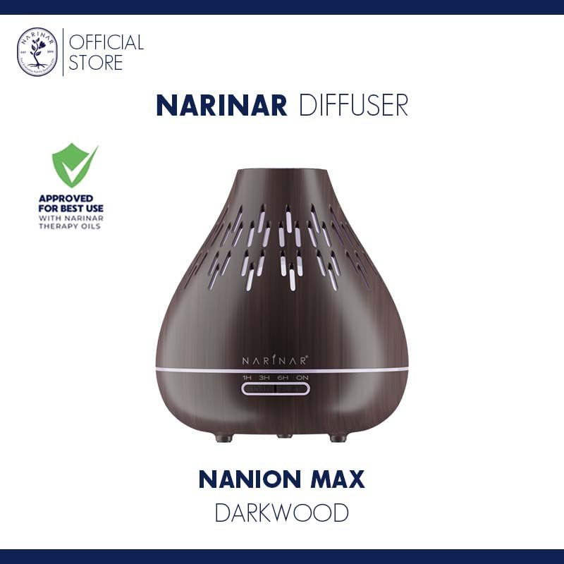 Nanion Max Diffuser – Aromatherapy Essential Oil Ultrasonic Diffuser ...