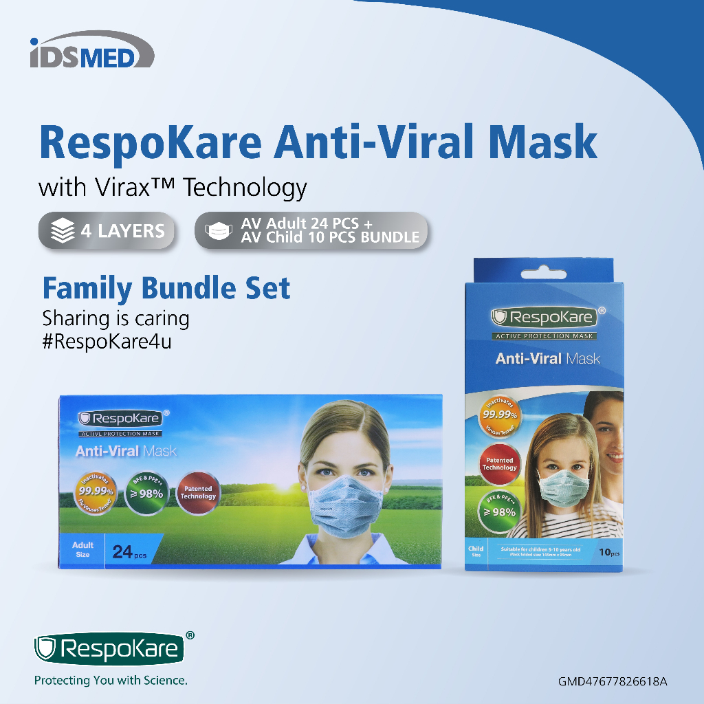 RespoKare Anti-Viral Face Mask (24Pcs) + Child Mask (10Pcs) | Shopee ...
