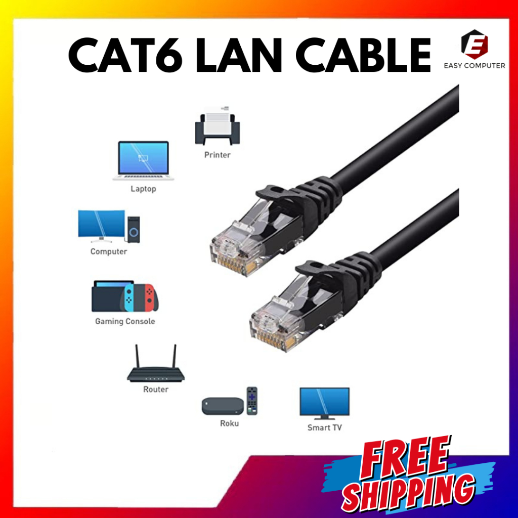 LAN Network Cable For Modem Router Tv Box 2M/3M/5M CAT6 RJ45 Gigabit ...