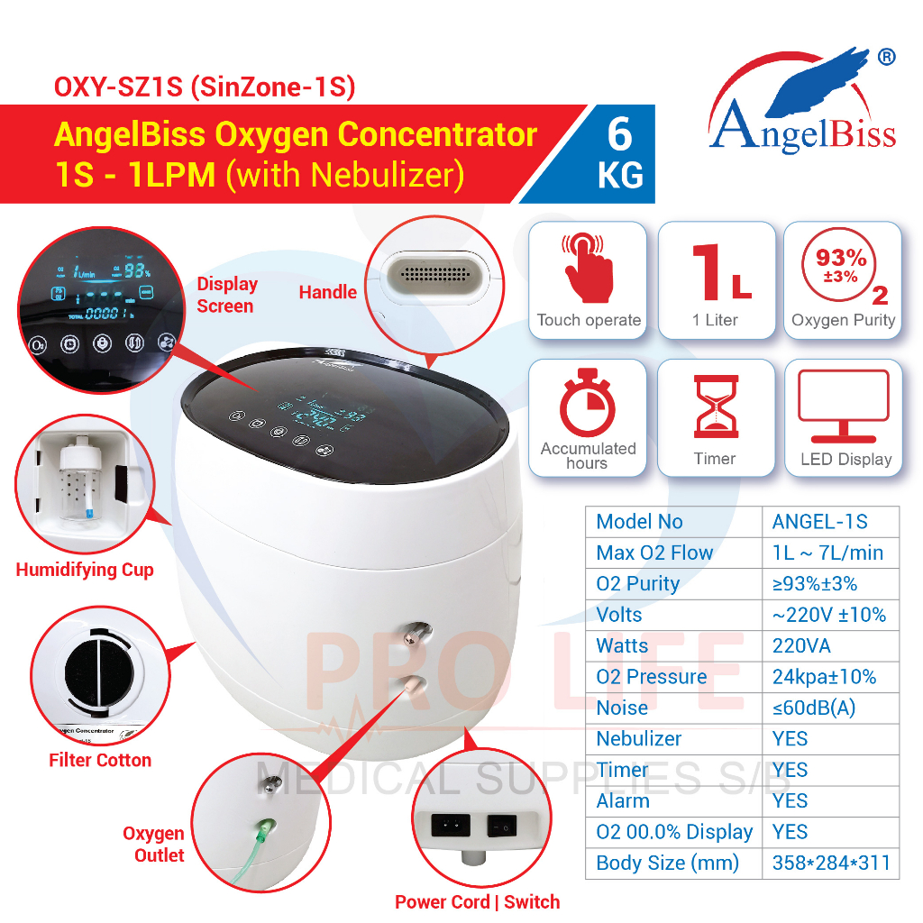 AngelBiss Oxygen Concentrator 1S - 1LPM (with Nebulizer) OXY-SZ1S ...