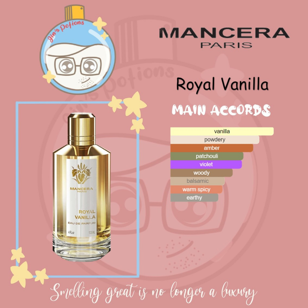 mancera royal vanilla unisex perfume decant | Shopee Malaysia