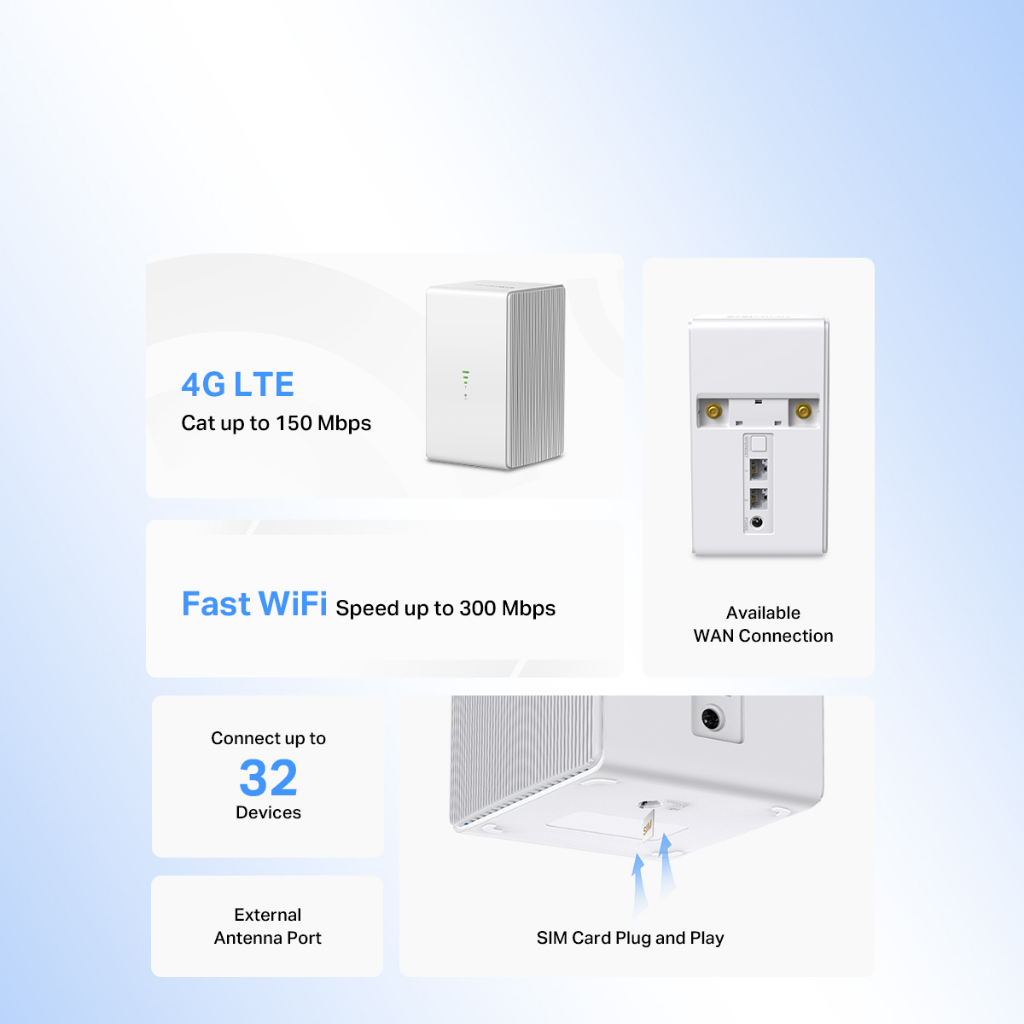 Mercusys 300Mbps Wireless N 4G LTE Plug and Play Router MB110-4G / MB112-4G (Powered by TP-Link ...