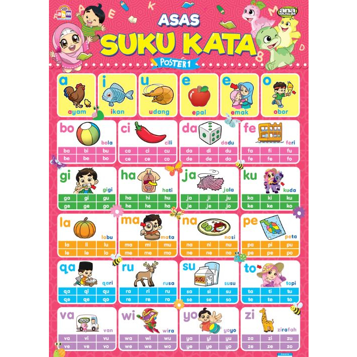 Poster Membaca ABC 123 Alif Ba Ta Suku Kata Belajar Kanak2 Poster ...