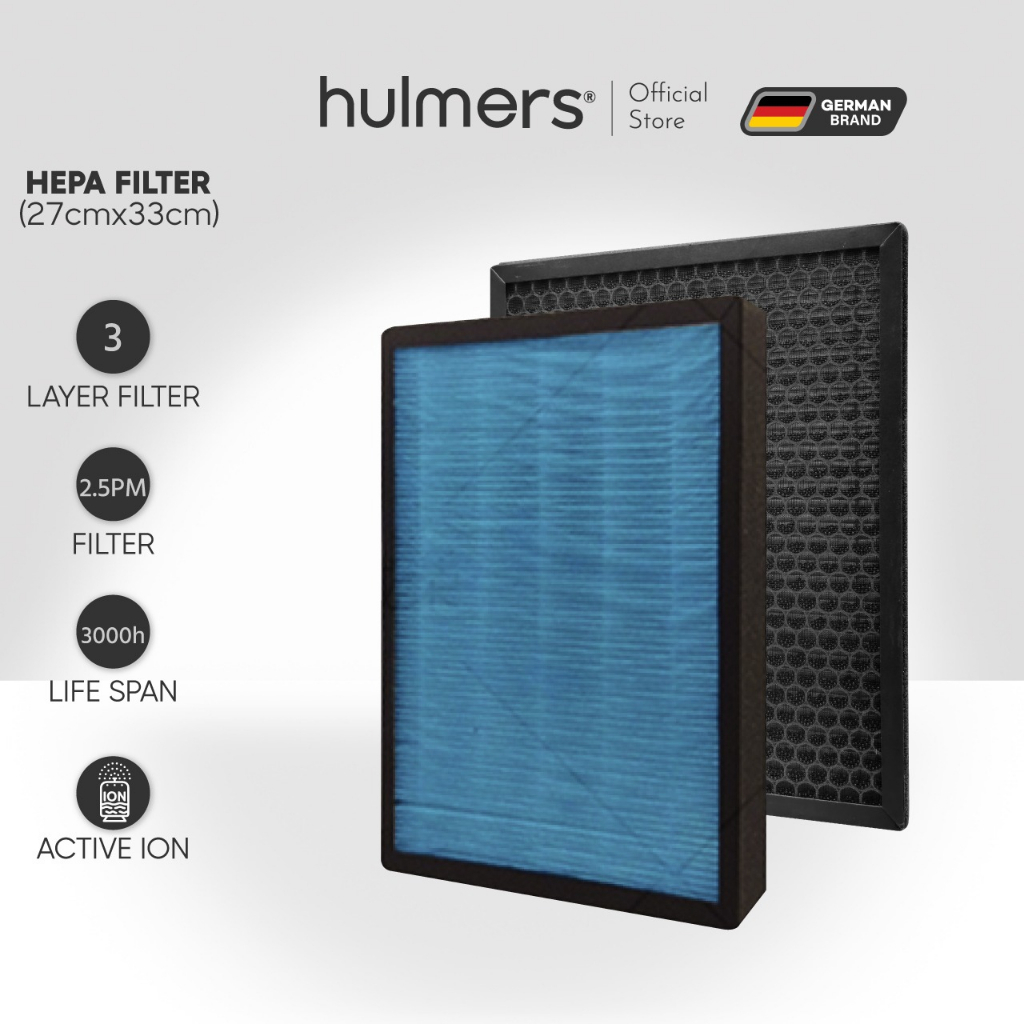 Hulmers - 3 Layer High Efficiency HEPA Air Filter, Anti PM 2.5, Anti ...
