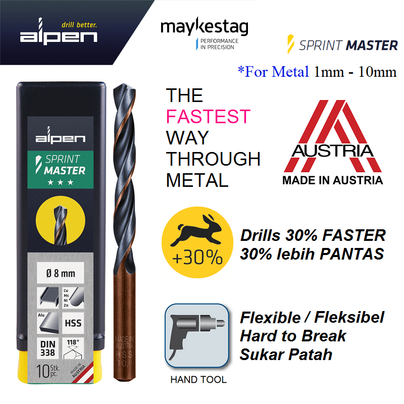 metal drill bit - Prices and Promotions - Jun 2026 | Shopee Malaysia