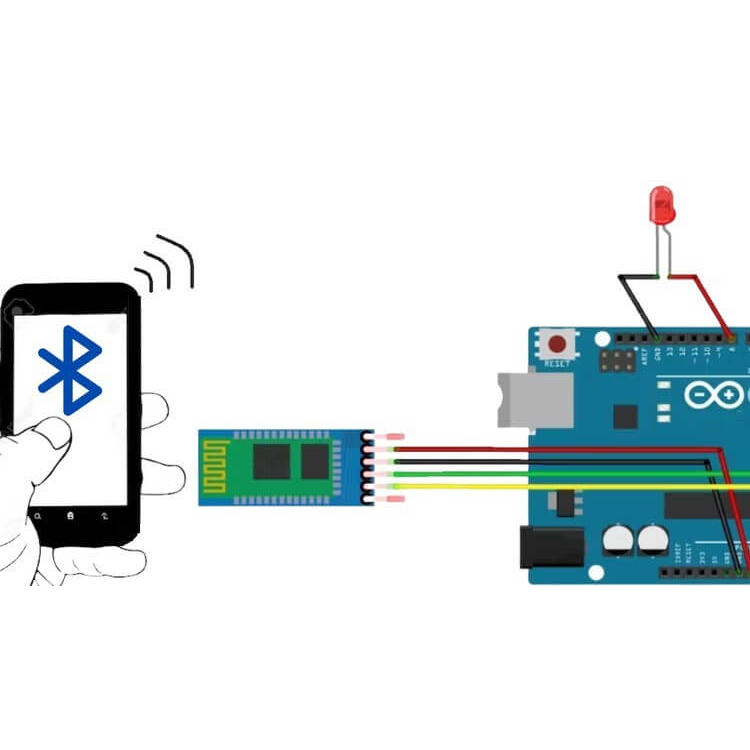 Course Arduino Interfacing Bluetooth With Arduino Step By Step 1866
