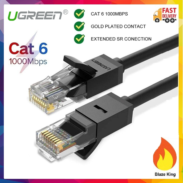 UGREEN Cat 6 Ethernet Gigabit RJ45 Network Wire Lan Cable Internet ...