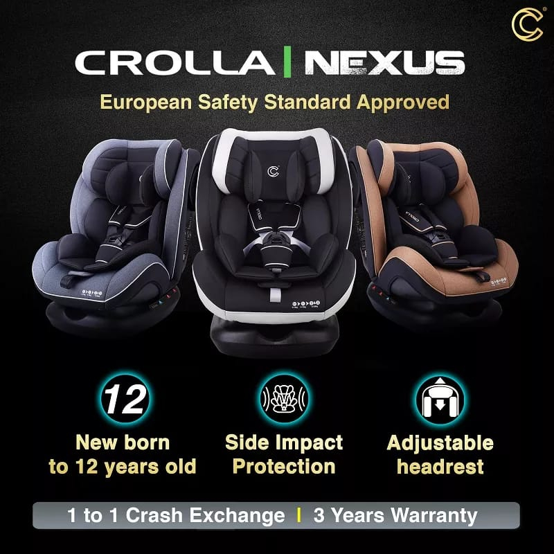 Crolla Nexus New Born to 12 Years Old - NEW COLORS | Shopee Malaysia