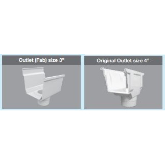 MIDDY PVC Rain Gutter Grey or White Spout Head Keluar 3inch or 4 inch FOR PVC GUTTER ONLY SIRIM ...
