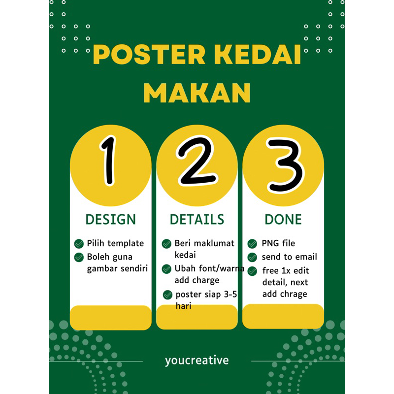 POSTER MAKANAN KHAS UNTUK PENGUSAHA KEDAI MAKAN | Shopee Malaysia