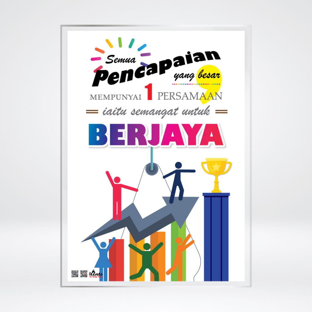 Poster Kata-kata Motivasi [A4 Laminated Poster] Positif Mutiara Hikmah ...