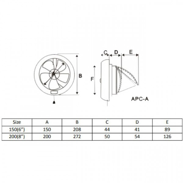 ELBA GLASS MOUNTED VENTILATION FAN EGVF-E0815(WH) GLASS EXHAUST FAN 8 ...