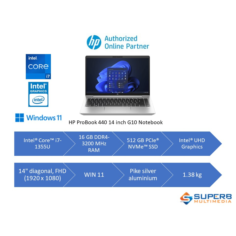 HP ProBook 440 14 inch G10 Notebook 840F5PA (i7-1335U/512GB/14"/W11 ...