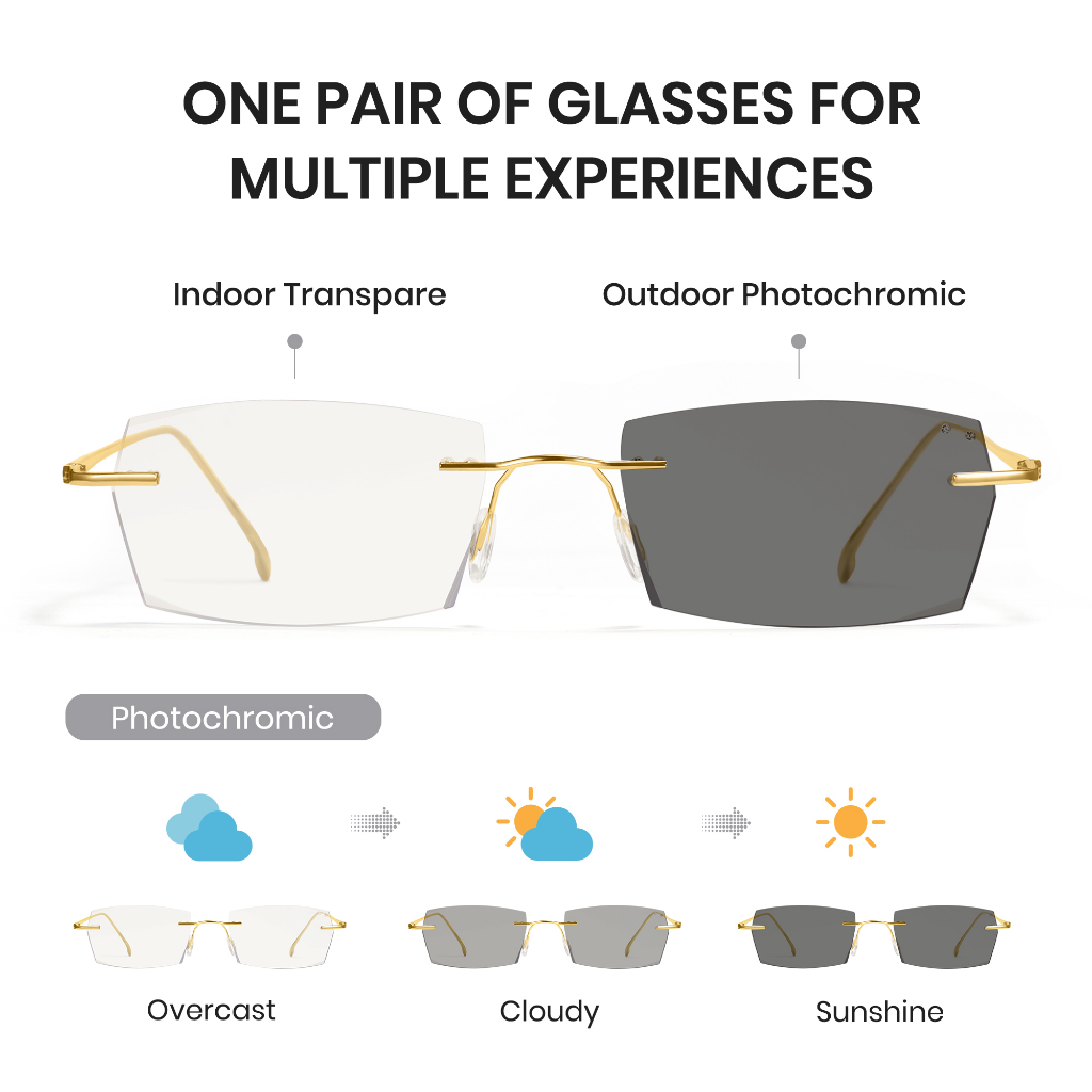 Cyxus Frameless Narrow Frame Fashion Color Changing Glasses Computer ...