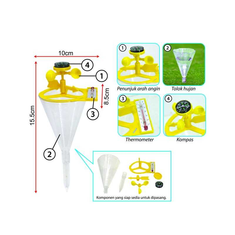 4 IN 1 Penunjuk Arah Angin, Tolok Hujan, Thermometer, Kompas | Shopee ...