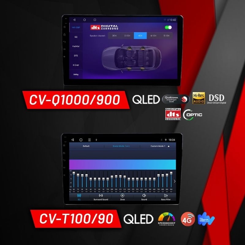 Convex 8 Core Processor Android Car GPS Player Qualcomm 4GB HDMI CV-Q900 CV-Q1000 / TS18 2GB CV ...