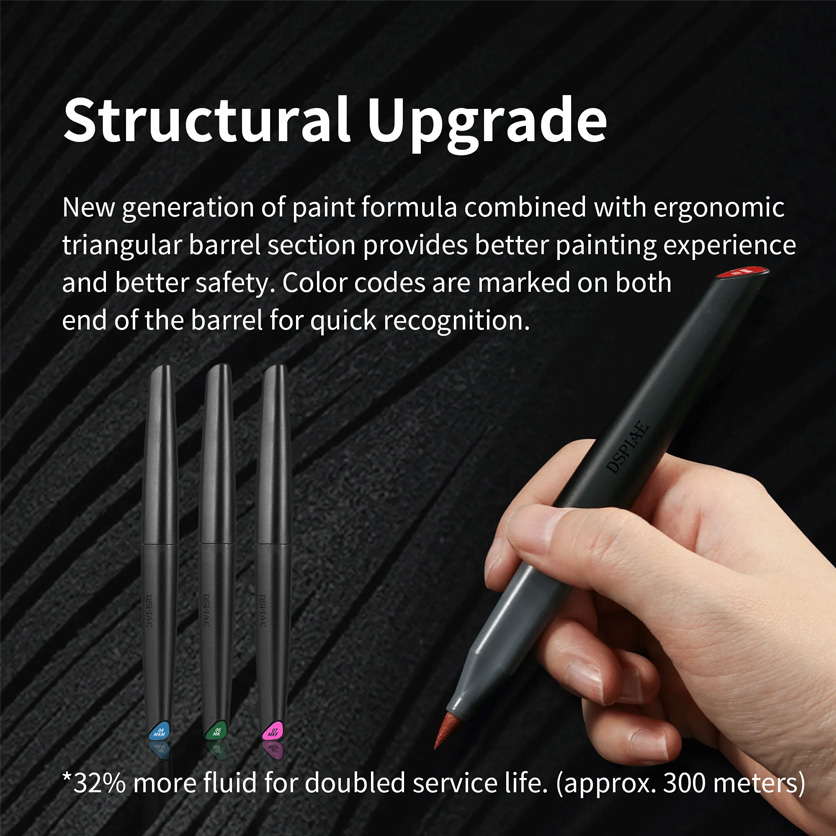 DSPIAE Soft Tip Marker Pen / Acrylic Markers / Water-based Gundam ...