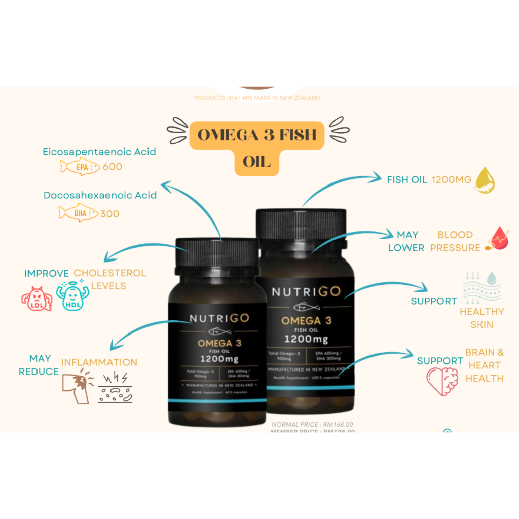NUTRIGO Omega 3 Fish Oil 1200mg 60s or 120s (EPA 600mg, DHA 300mg) | Shopee Malaysia