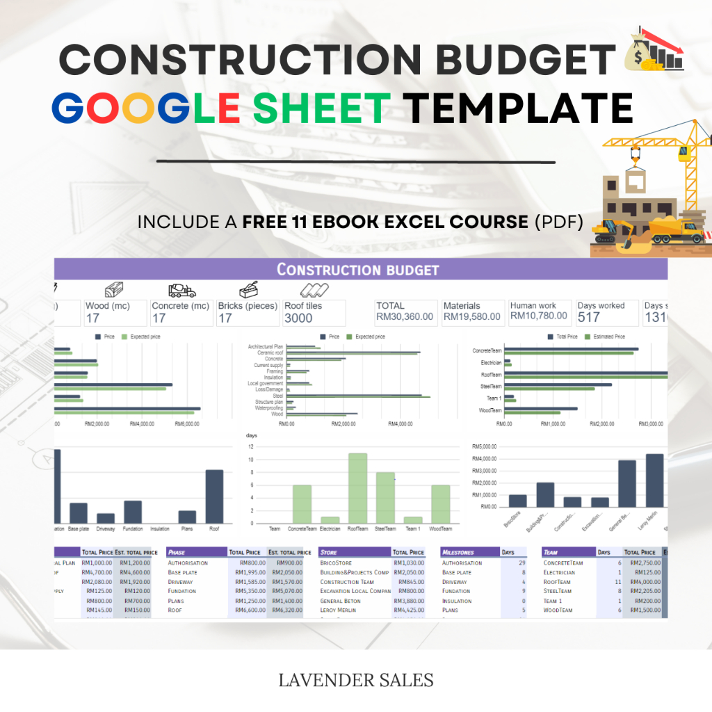CONSTRUCTION BUDGET GOOGLE SHEET TEMPLATE | Shopee Malaysia
