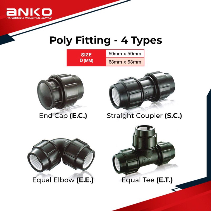 HDPE Poly Fitting Poly PP Pipe Connector End Cap/Straight Coupler/Equal ...