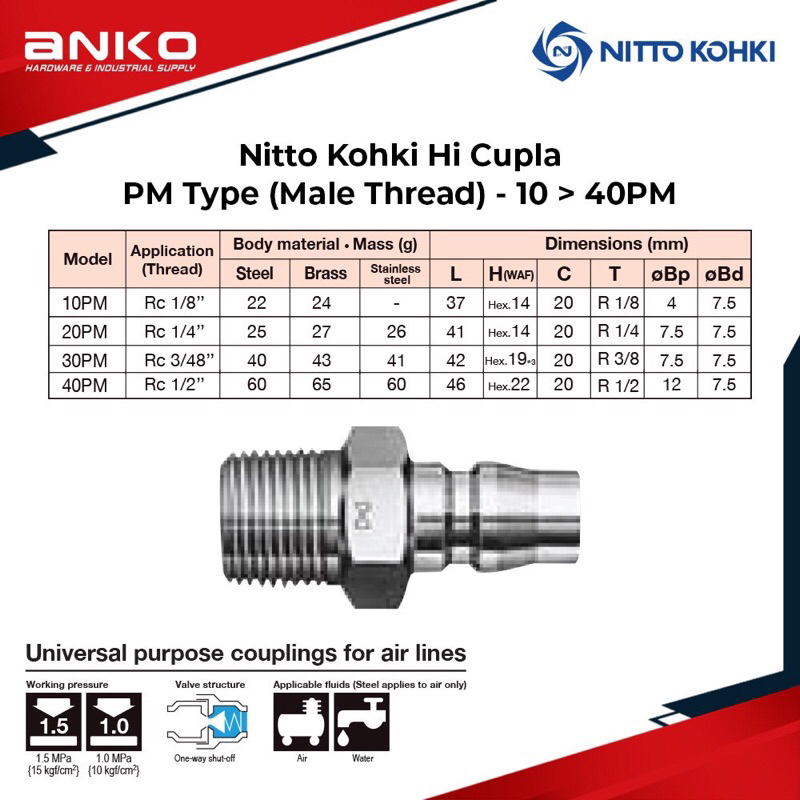 Nitto Kohki Hi Cupla 10/20/30/40 SM SH SF PM PH PF Socket and Plug Nitto Coupler Air Cupla Air ...