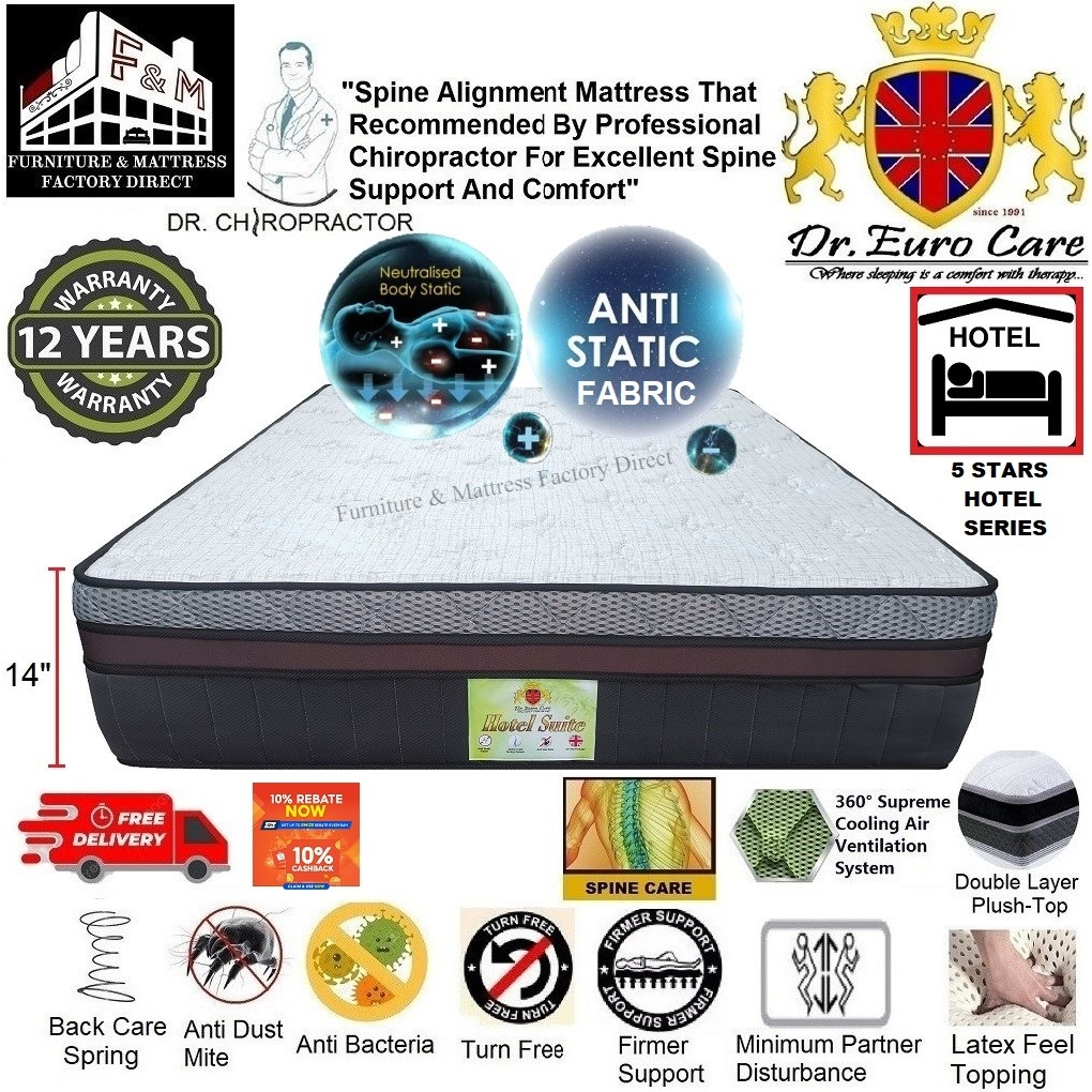 New Model Dr. Euro Care 14 Inch Hotel Suite Anti-Static Spring Mattress ...