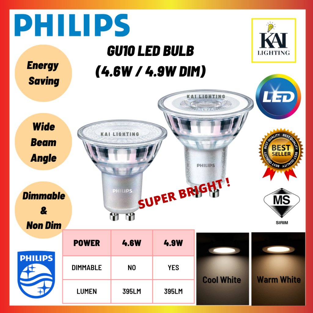 PHILIPS ESSENTIAL LED 4.6W 4.9W 36° GU10 Non-Dimmable PHILIPS GU10 ...