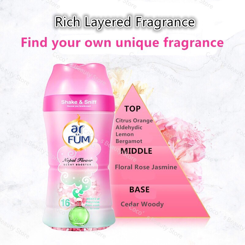 ar FÜM Walch Scented Laundry Beads Fragrance Clothes Fabric Softener ...