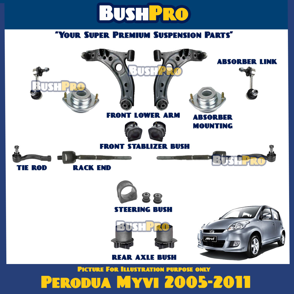 COMBO BUNDLE [ 17 IN 1 ] Perodua Myvi Old 2005 - 2011 Undercarriage ...