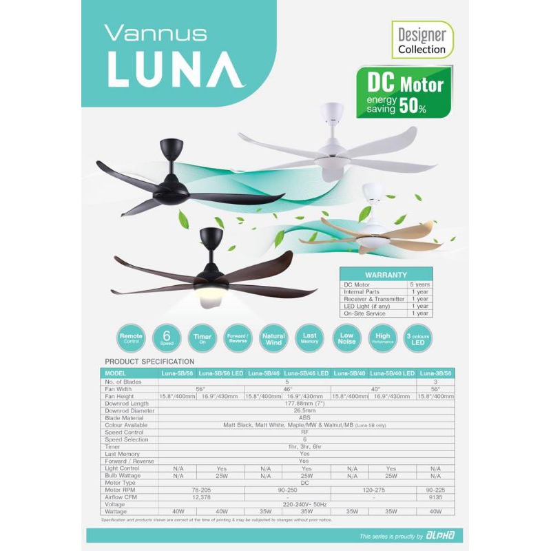 ALPHA VANNUS LUNA 56" CEILING FAN WITH 5 BLADES | LUNA 5B/56 | Shopee ...