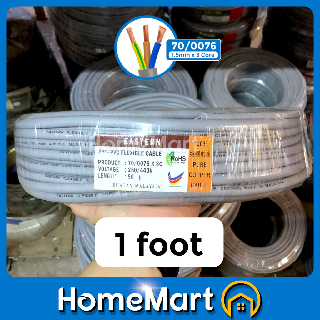 【Loose Cut】3 Core Flexible Cable Wire Wayar Kabel | 0.5mm 0.65mm 1mm 1 ...