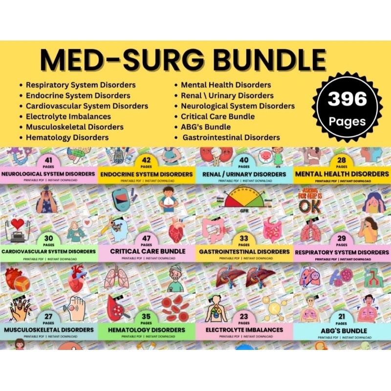 Med Surg Study Bundle Nursing Study Guide Med Surg Notes Medical