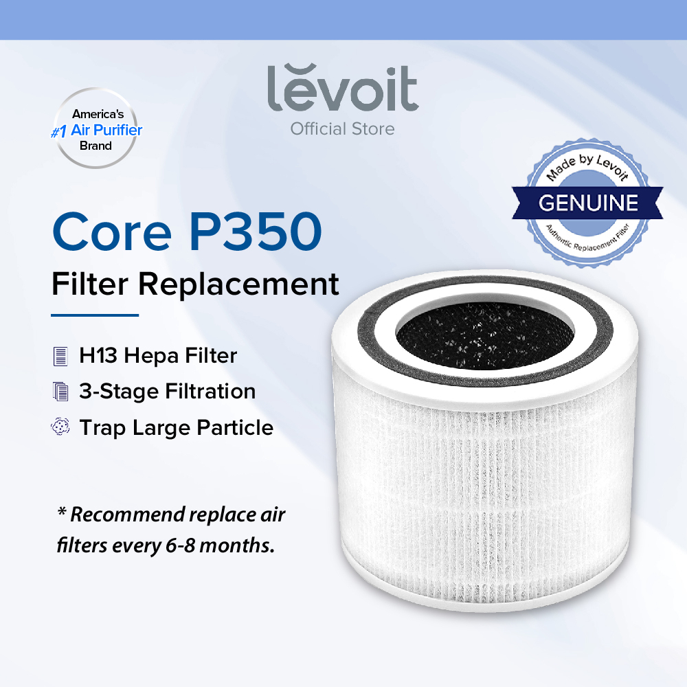 Levoit Core P350 Air Purifier Replacement Filter New Fine Non-Woven Pre ...
