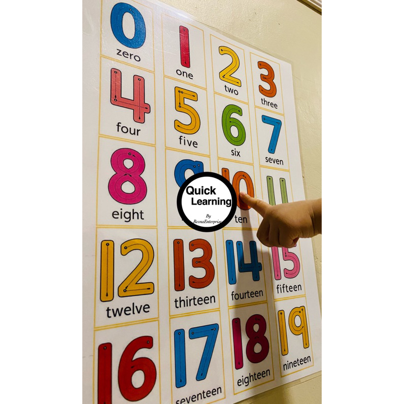 Baby Learning 123 English Letter Alphabet Decoration A3 Educational ...