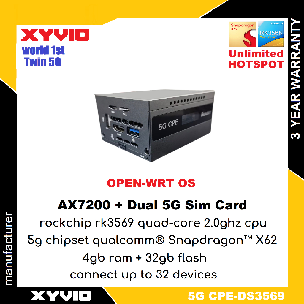 5G Modem Dual Sim AX7200 WiFi 6 Qualcomm X62 + Rockchip RK3568 Quad-core 2.0ghz Modem Router ...