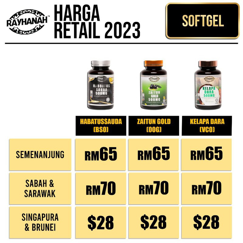 Softgel Rayhanah (minyak habbatussauda, zaitun dan kelapa dara ...