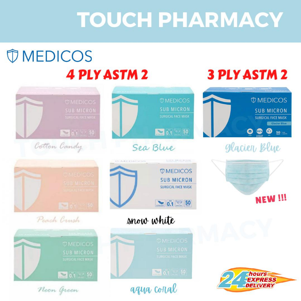 MEDICOS 4PLY ASTM 2 Sub Micron Surgical Face Mask - ASTM II - Ultrasoft ...