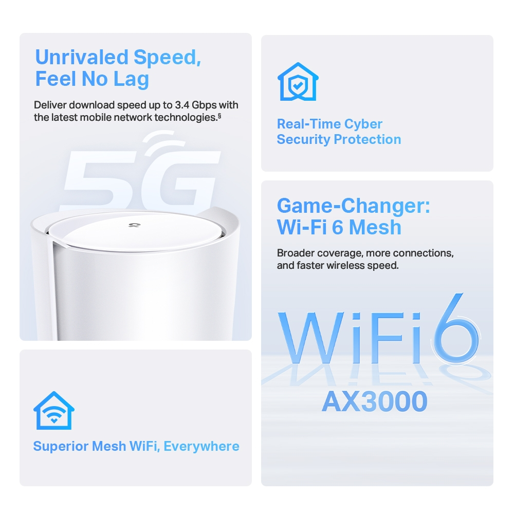 TP-Link Deco X50-5G | 5G AX3000 / Archer NX200 5G AX1800 Dual-Band ...