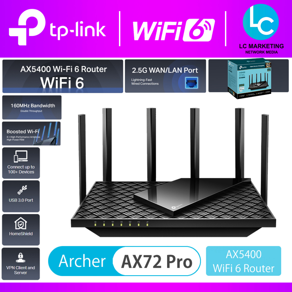 TP-Link Archer AX72 Pro AX5400 Multi-Gigabit WiFi 6 Router Wide ...