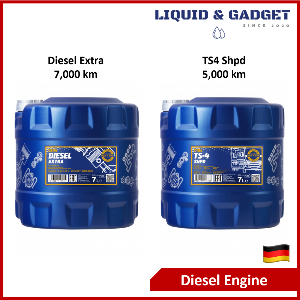 MANNOL Diesel Extra 10W40 (7L) / TS4 Shpd 15W40 (7L) | Shopee Malaysia