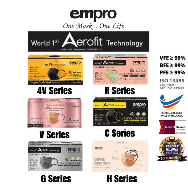 Empro All Series With Aerofit Technology ASTM Level 3 Surgical Face ...