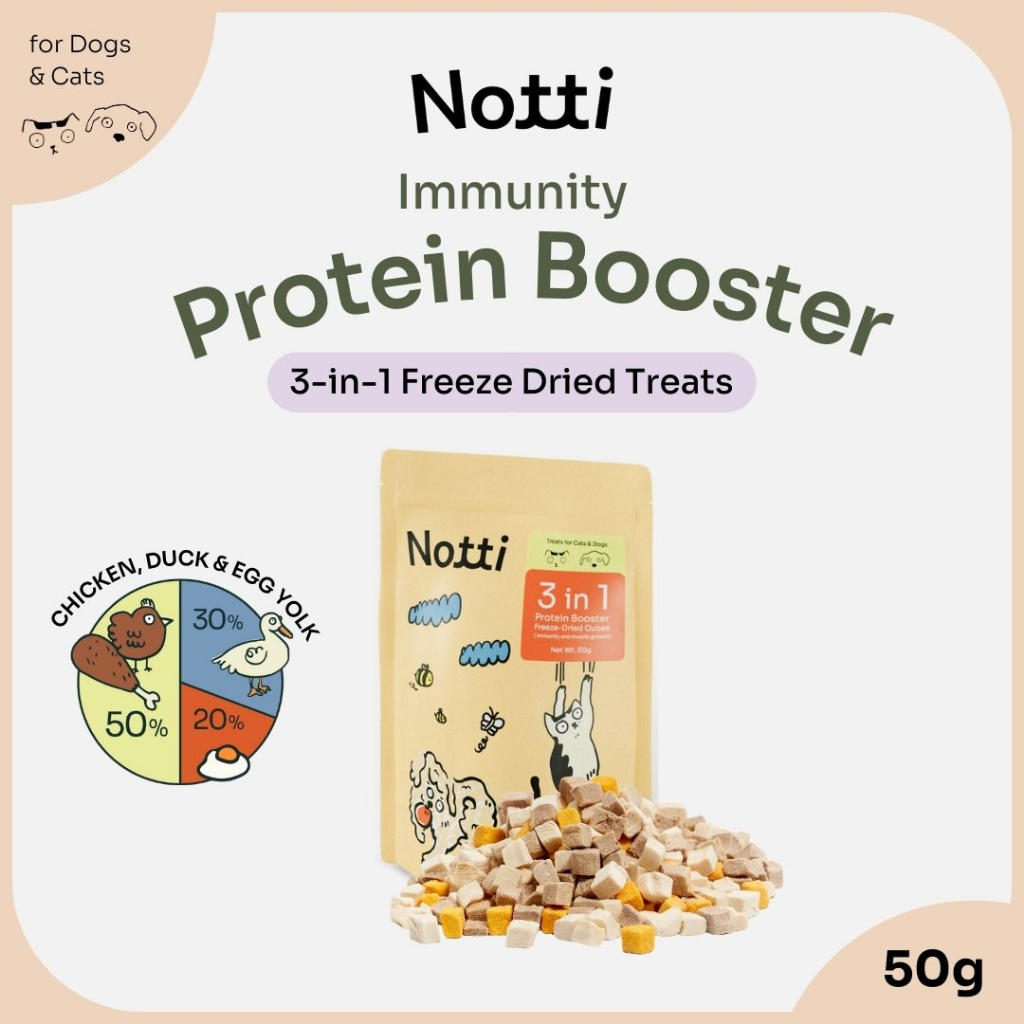 3-in-1 Protein Booster Freeze-Dried Cubes (Immunity & Muscle Growth ...