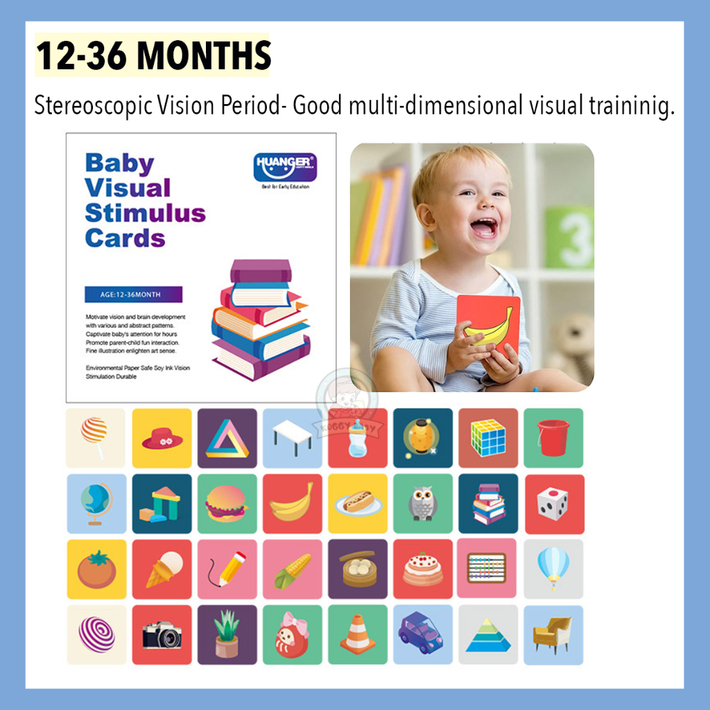 KOGGY Montessori Baby Flash Card | Baby Sensory Cards | High Contrast ...