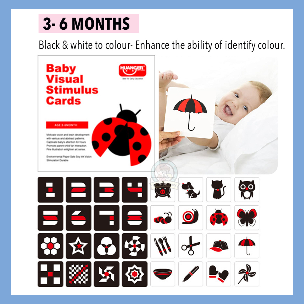 KOGGY Montessori Baby Flash Card | Baby Sensory Cards | High Contrast ...